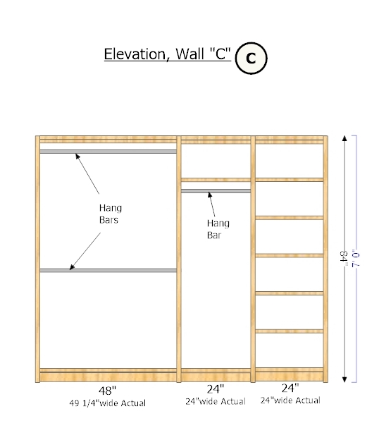 Solid Wood Closet Design Ideas | Layout Drawings & Schematics ...